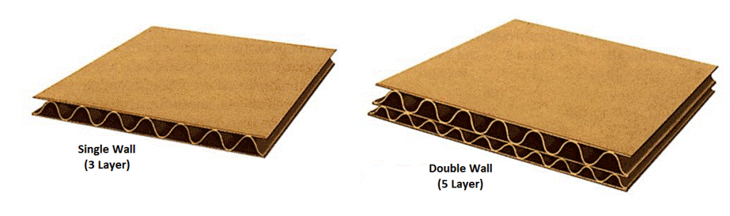 Buy Boxes: Different dimensions avaliable Carton Box Supply Singapore
